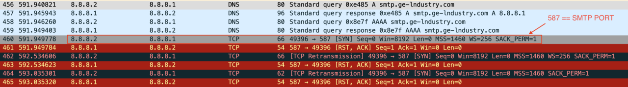 Diving into MassLogger