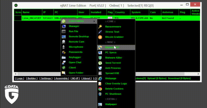 Trojan suite comes with new features: Bitcoin theft, ransomware & DDoS